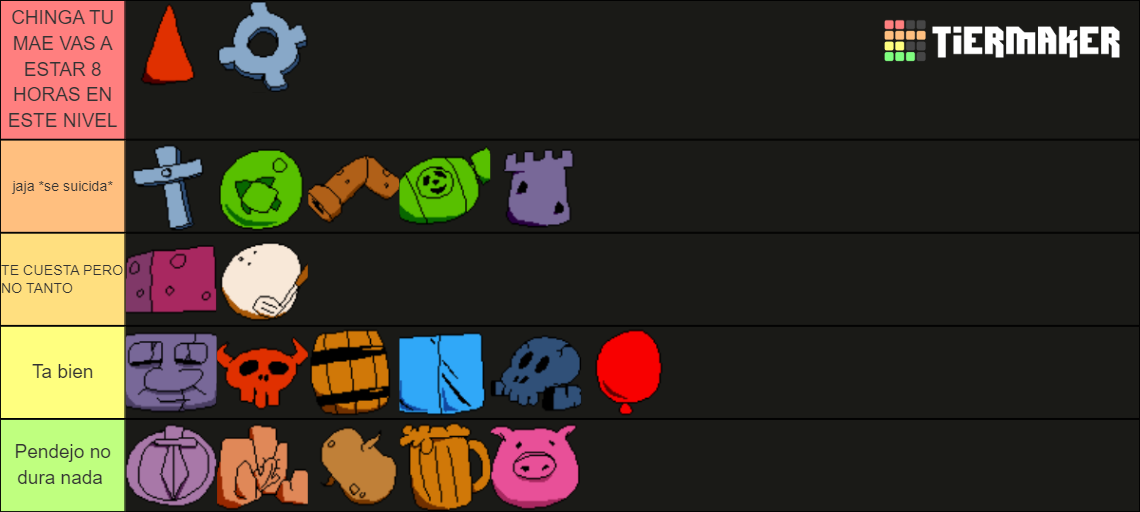 Pizza Tower: All Levels Tier List (Community Rankings) - TierMaker