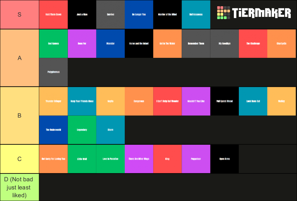 Epic the Musical Songs (including snippets) Tier List (Community ...