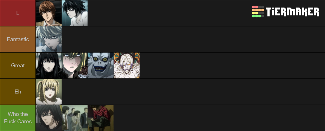 Death Note Characters Tier List (Community Rankings) - TierMaker