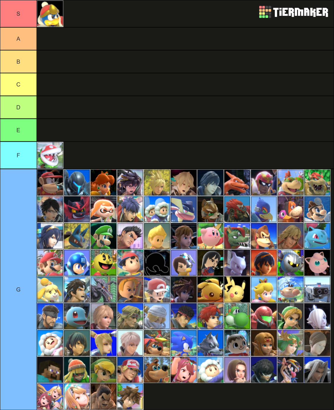 Recent Super Smash Bros. Ultimate Tier Lists - TierMaker