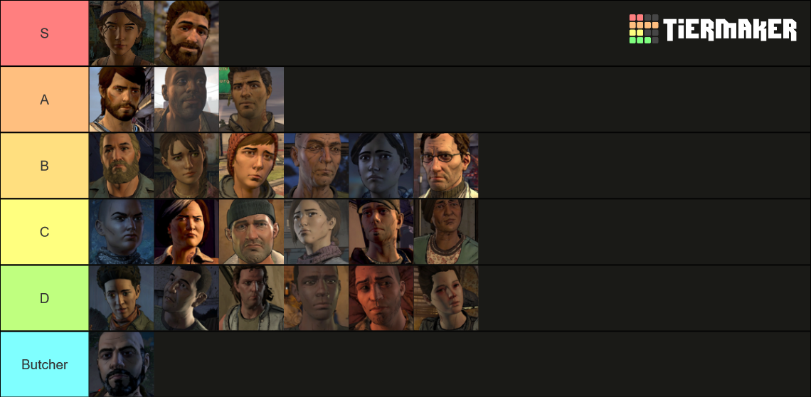 The Walking Dead game Season 3 all characters Tier List (Community ...