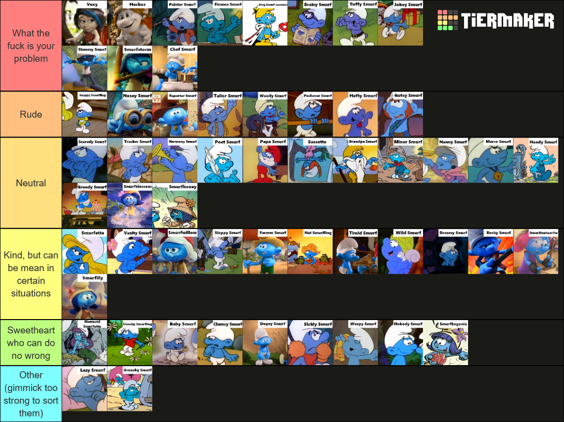 Ultimate Comprehensive Smurf Tier Ranking Tier List (Community Rankings ...