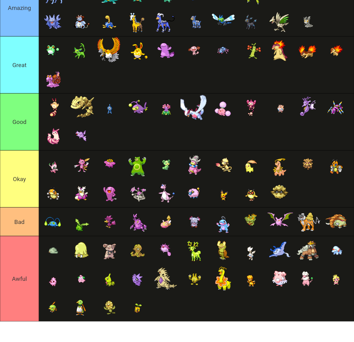 Gen 2 Shiny Pokemon Tier List (Community Rankings) - TierMaker