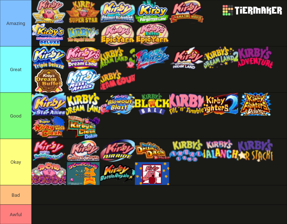 Kirby Game Tier List (Community Rankings) - TierMaker
