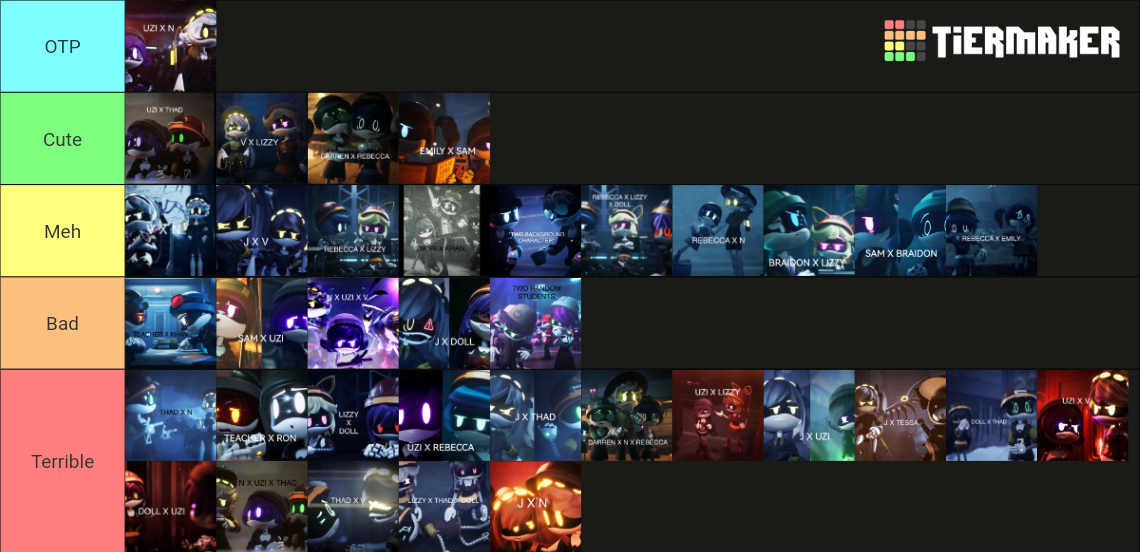 MURDER DRONES SHIP TIERLIST Tier List (Community Rankings) - TierMaker