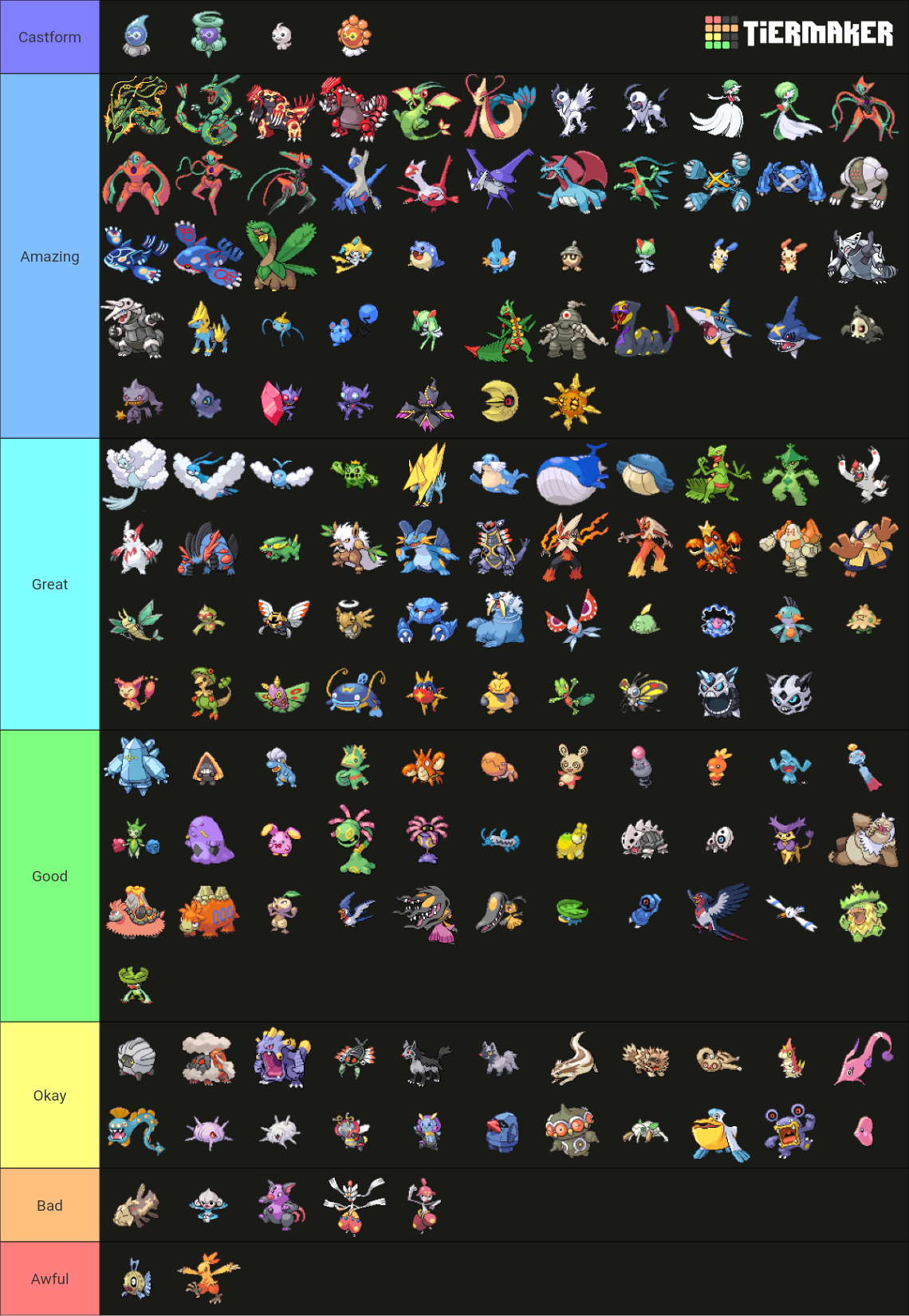 Pokémon Gen 3 Tier List (Community Rankings) - TierMaker