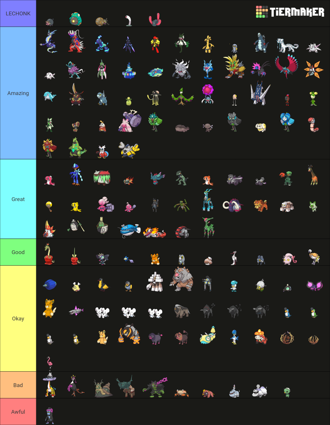 Pokemon Scarlet and Violet All Gen 9 Pokemon (DLC UPDATE) Tier List ...