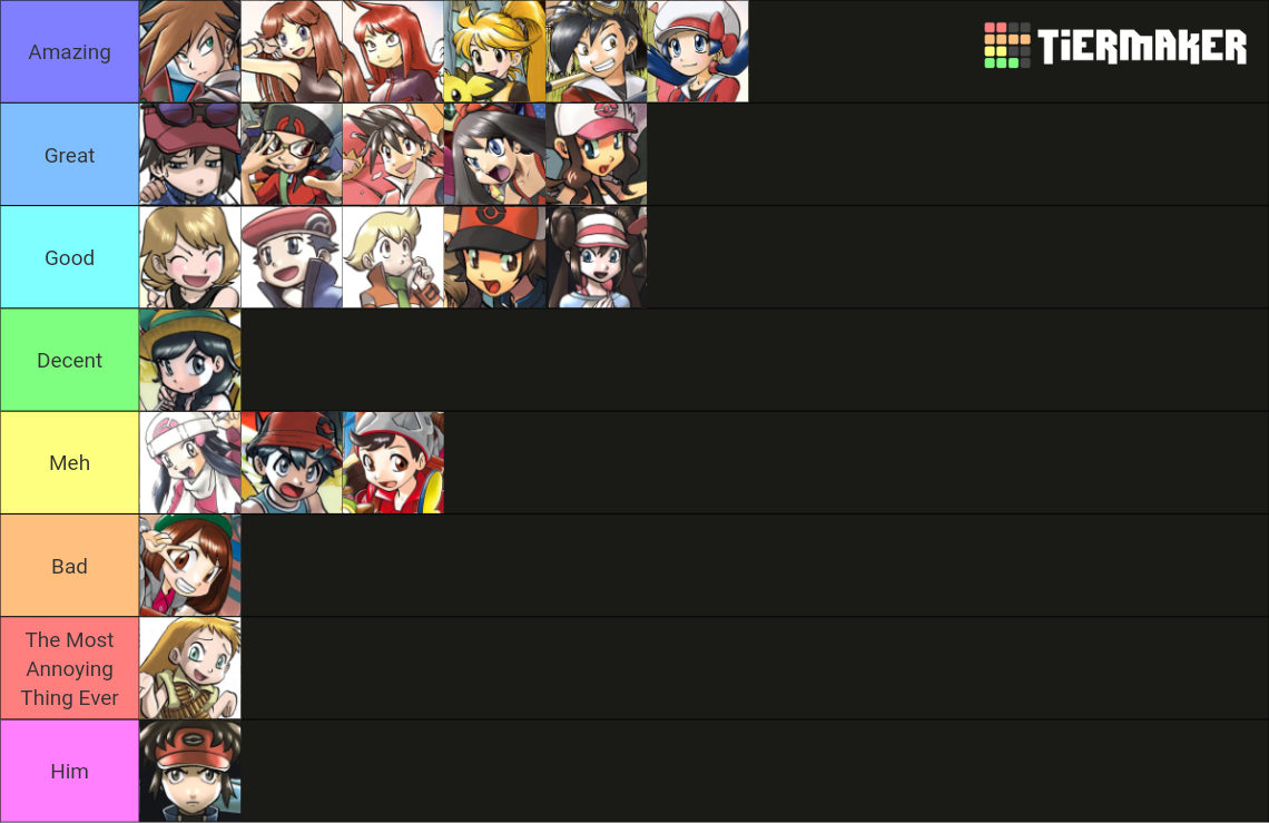 Updated Pokédex Holders Tier Maker | PokeSpe/Pokémon Special Tier List ...