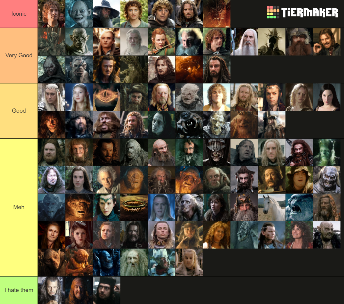 The Lord of The Rings & Hobbit characters (98) Tier List (Community Rankings) - TierMaker