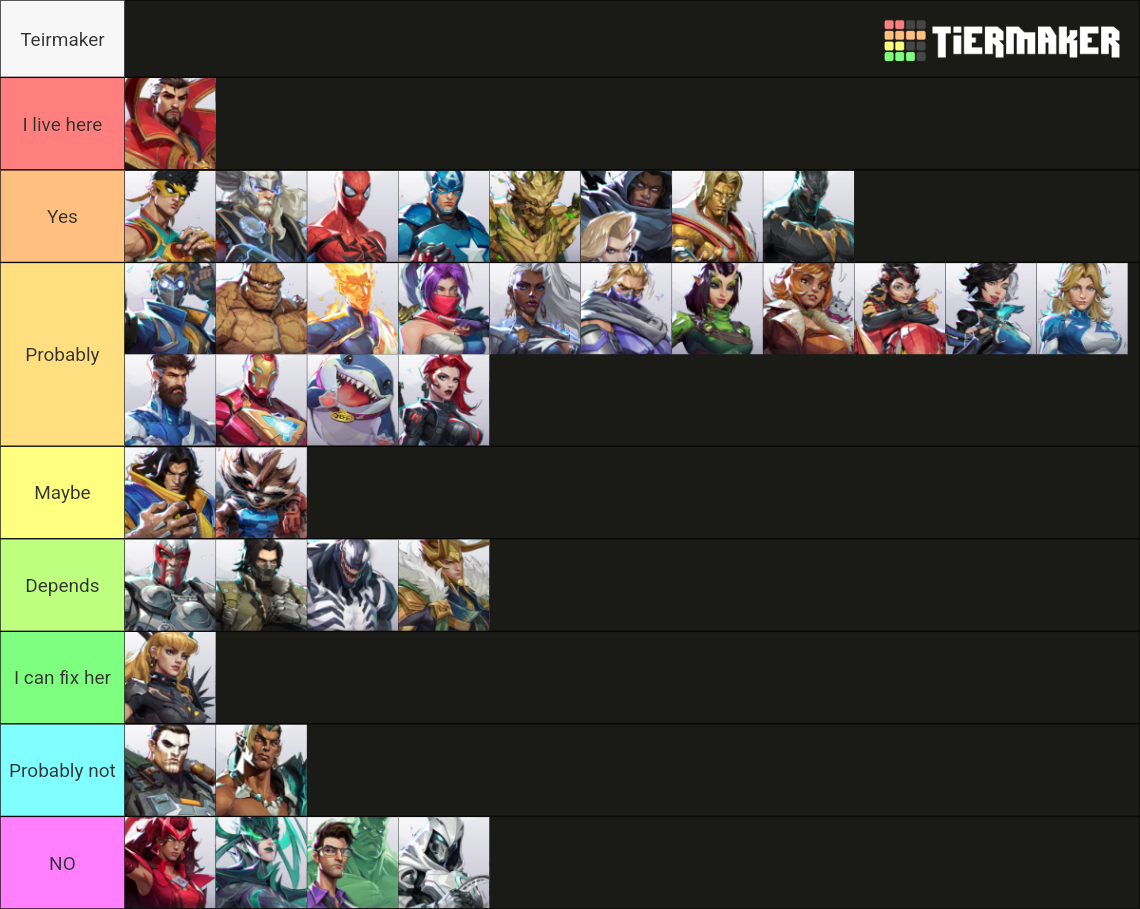 Marvel Rivals Characters Tier List (Community Rankings) - TierMaker
