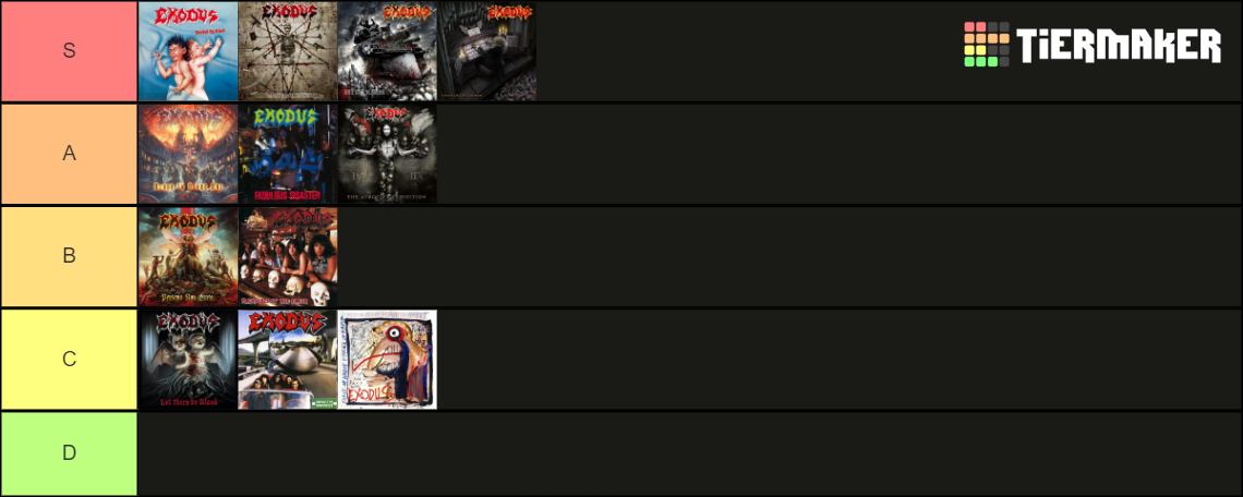 Every Exodus Album Tier List (Community Rankings) - TierMaker