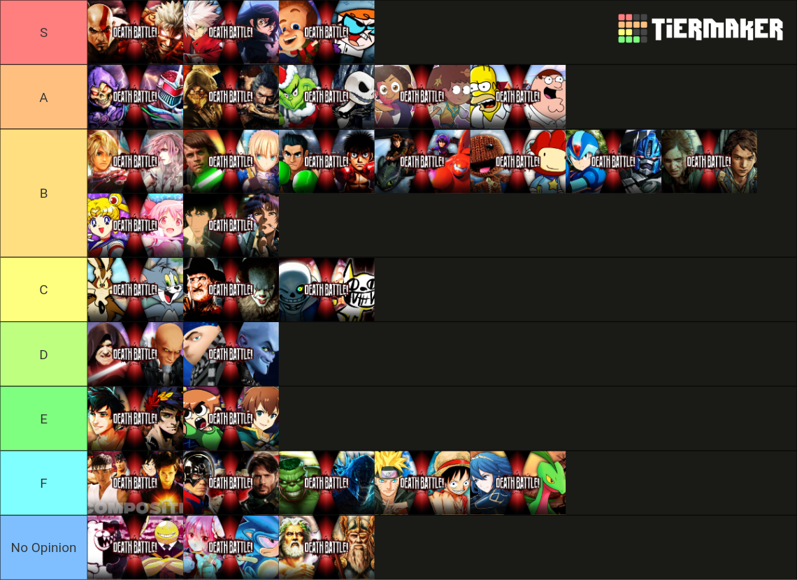Death Battle S10 Ballot & S11 Tournament of Champions Tier List ...