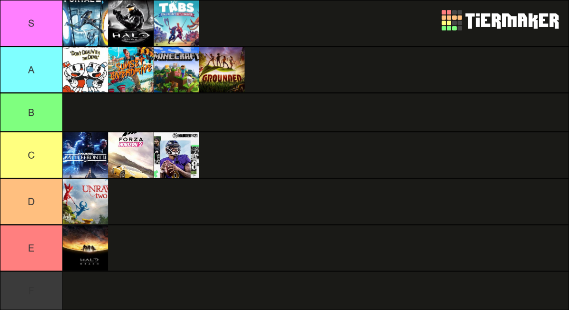 Games Phase 1 Tier List (Community Rankings) - TierMaker