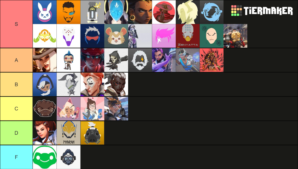 ow2 potg Tier List (Community Rankings) - TierMaker
