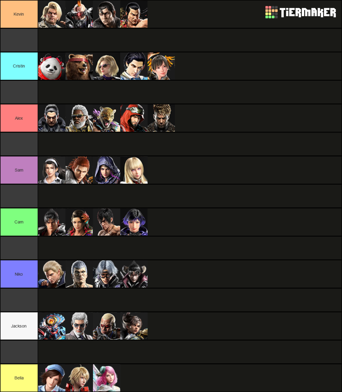Tekken 8 Tier List (Community Rankings) - TierMaker