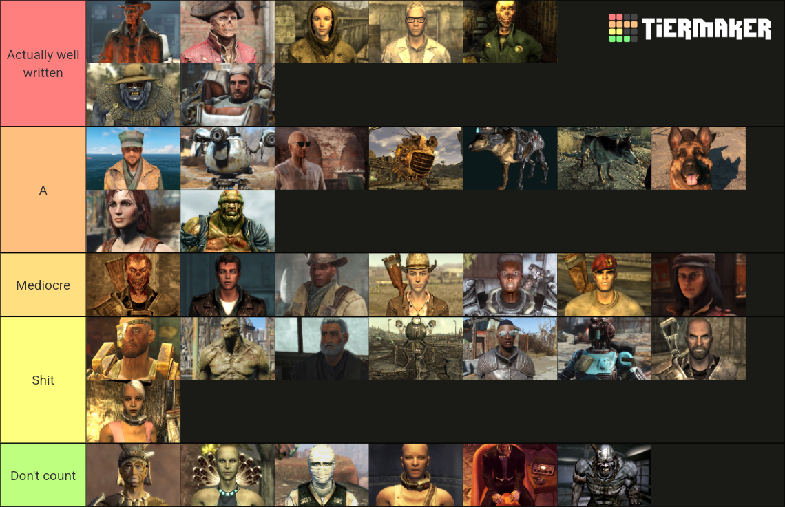 Fallout Companions Tier List (Community Rankings) - TierMaker
