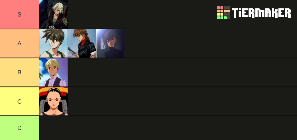 Gundam Pilots in Gundam Wing Tier List (Community Rankings) - TierMaker