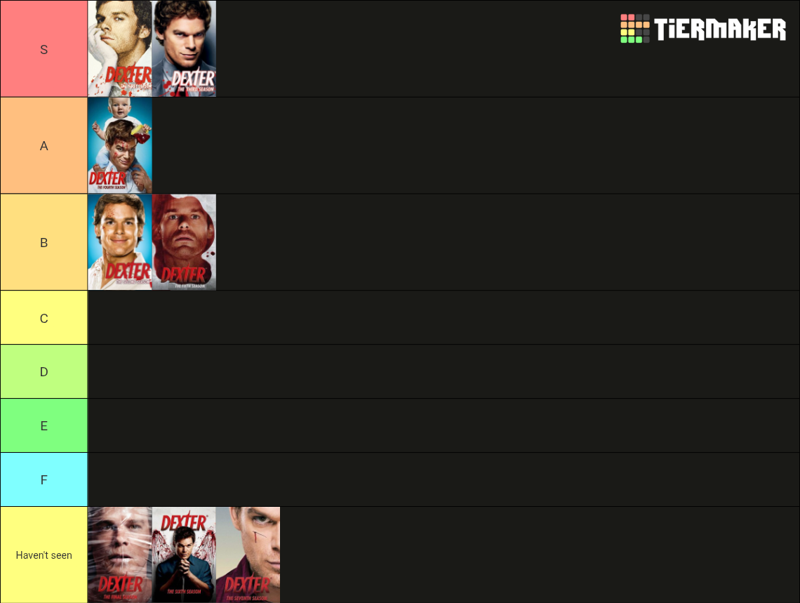 Dexter Seasons Tier List (Community Rankings) - TierMaker