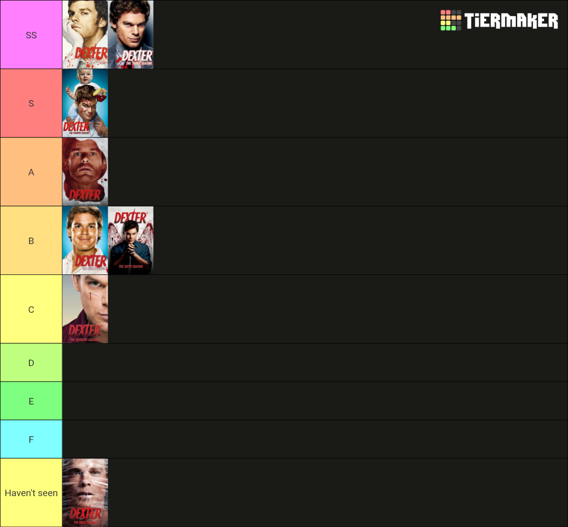 Dexter Seasons Tier List (Community Rankings) - TierMaker