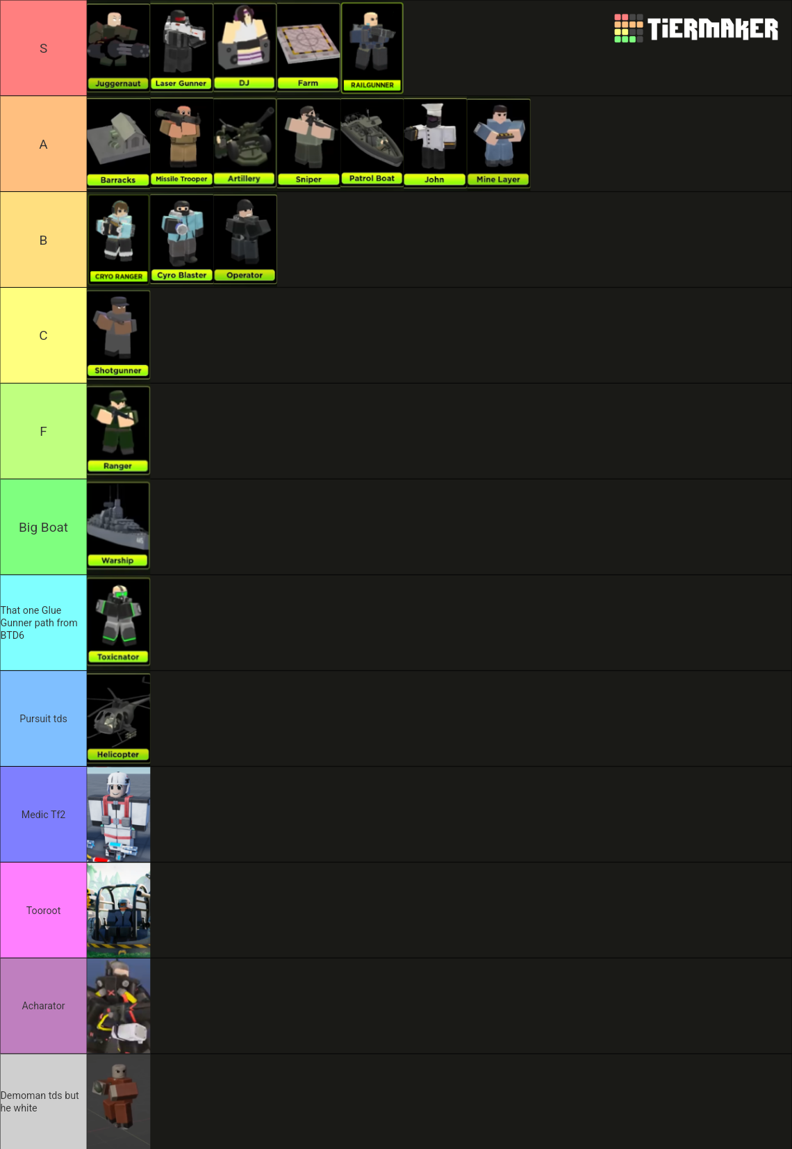 TDX Towers [Armored Factory] Tier List (Community Rankings) - TierMaker