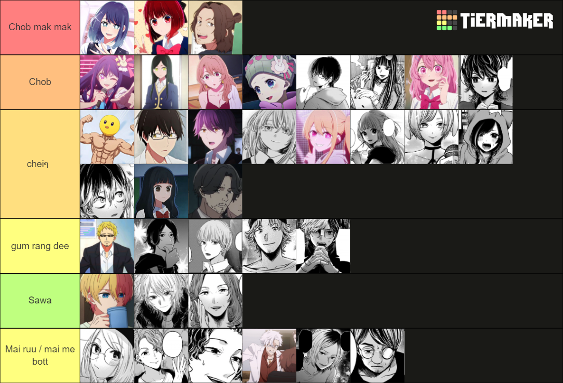 Oshi no Ko Tier List (Community Rankings) - TierMaker