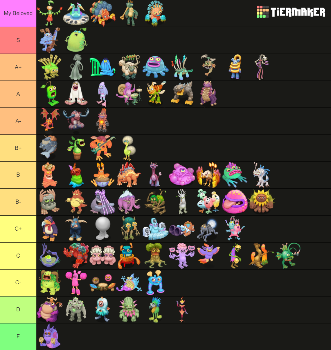 MSM All Monsters (Updated) Tier List (Community Rankings) - TierMaker