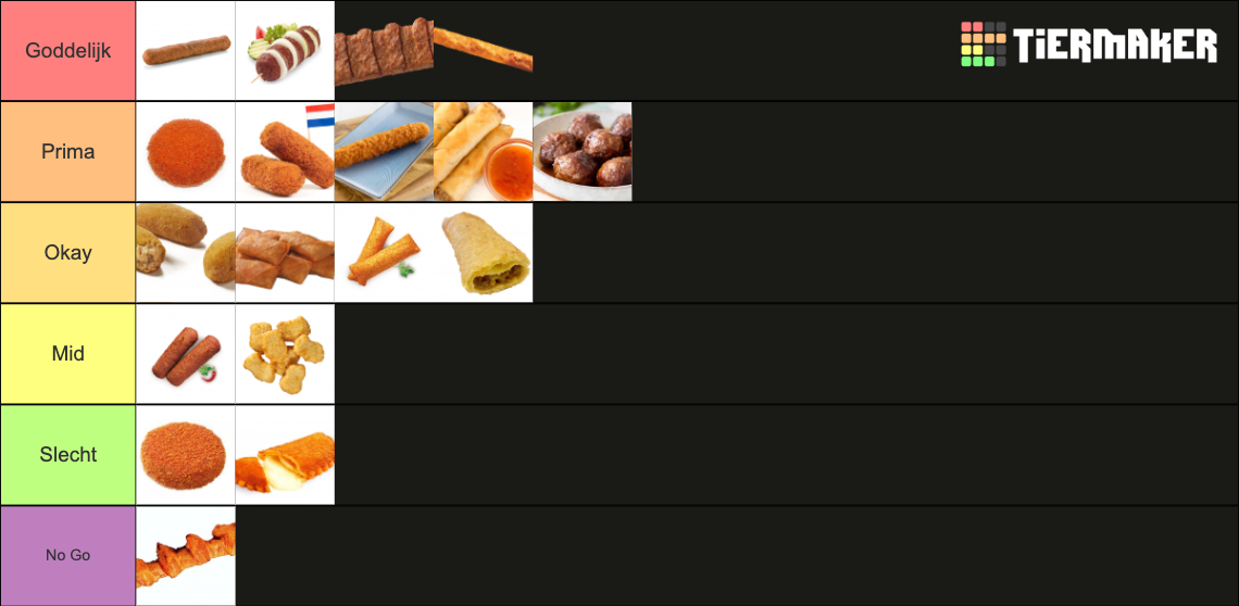Snackbar snacks tierlist Tier List (Community Rankings) - TierMaker