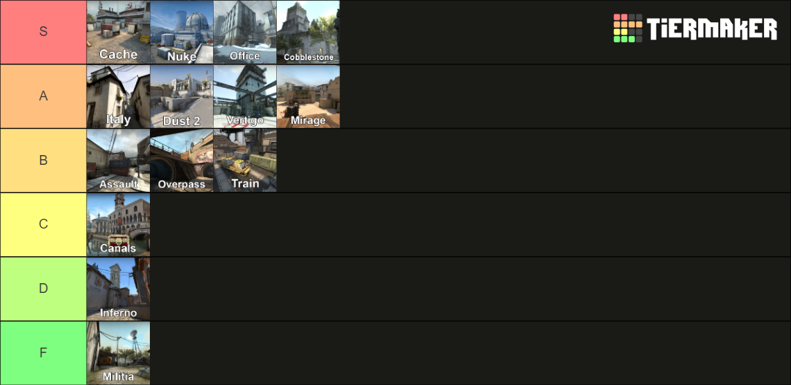 Counter-Strike: Global Offensive Maps Tier List (Community Rankings ...
