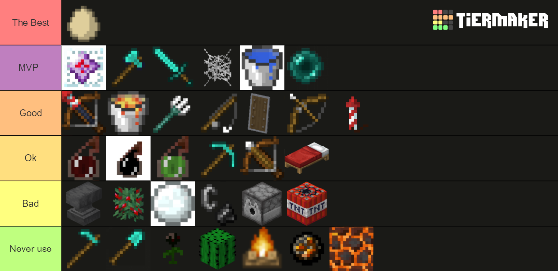 Minecraft Weapon (The best) Tier List (Community Rankings) - TierMaker