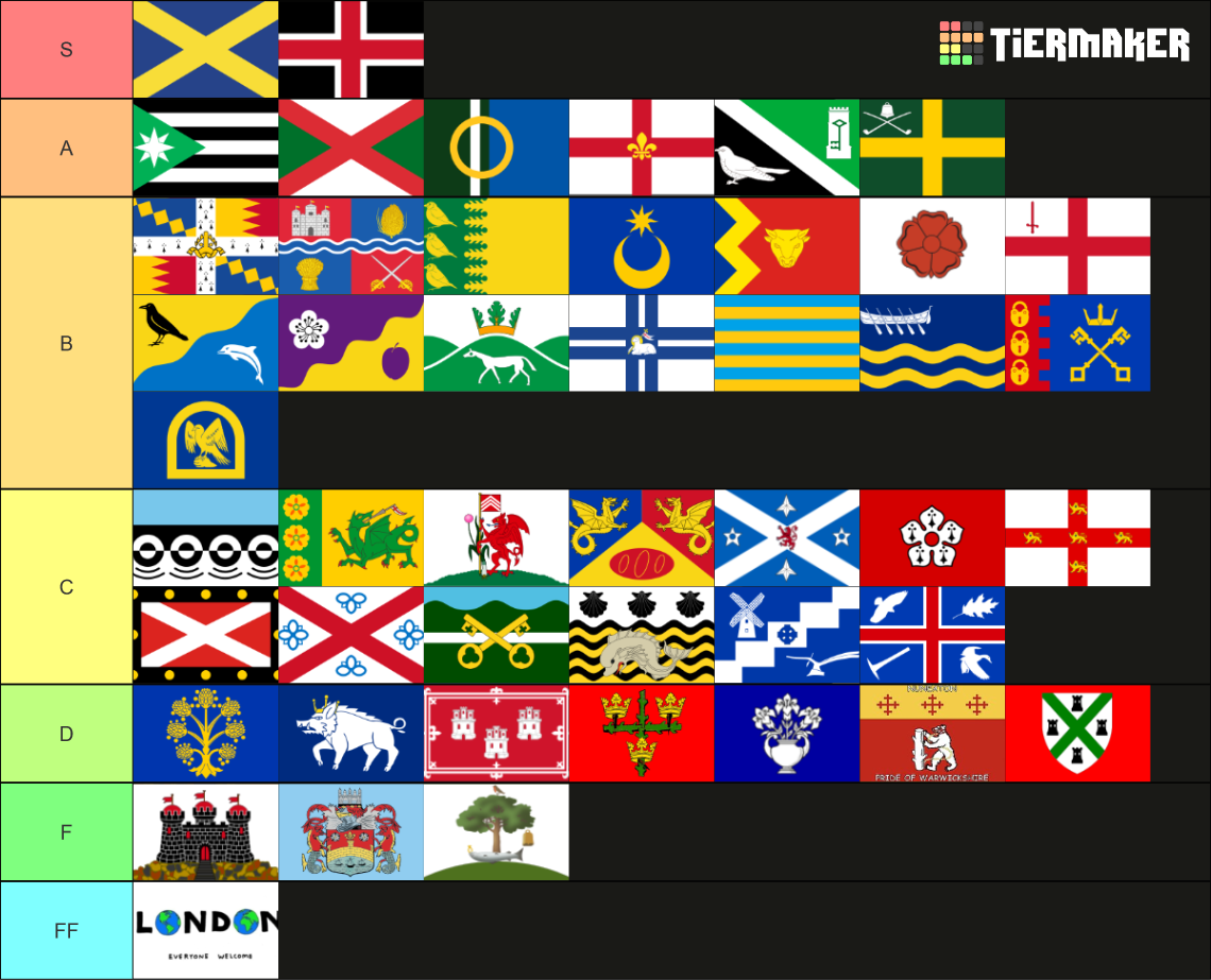 Flags of cities, large towns and villages in the UK Tier List ...