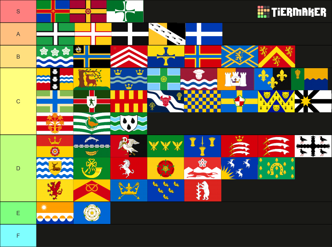 Flags of UK counties Tier List (Community Rankings) - TierMaker