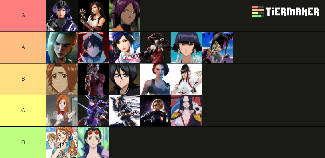 Fictional Women Tier List (Community Rankings) - TierMaker