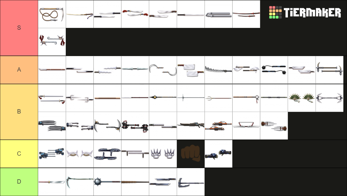 Shadow Fight 2 Weapon Tier List (Community Rankings) - TierMaker