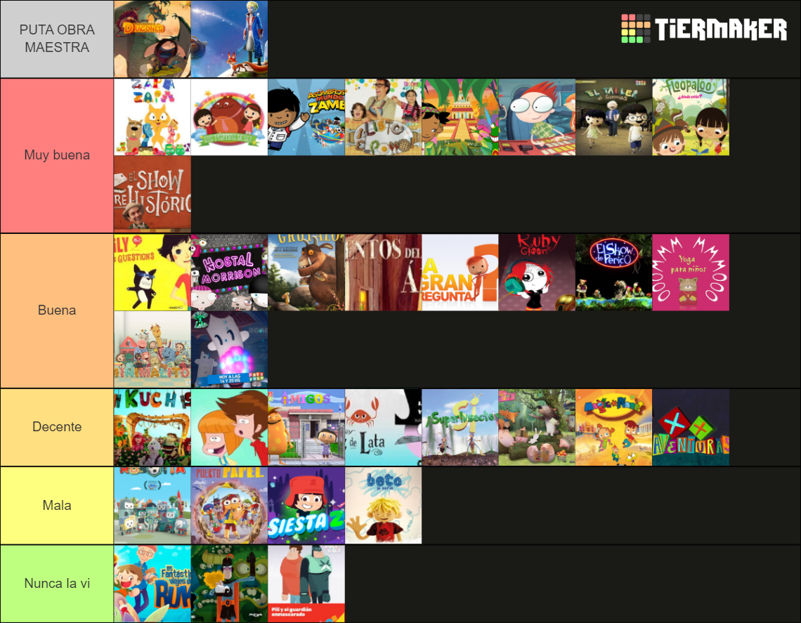 Series de Paka Paka Tier List (Community Rankings) - TierMaker