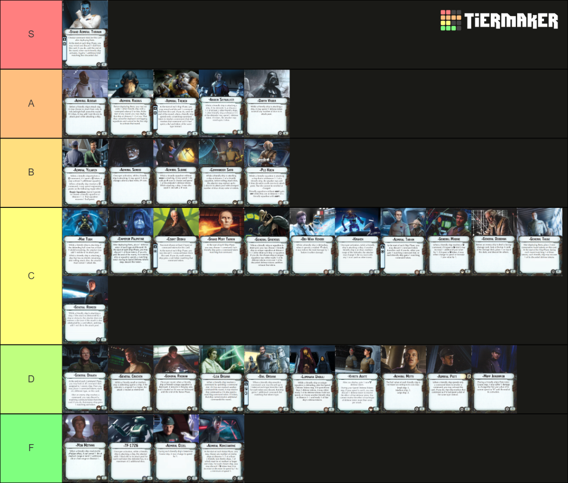 Star Wars Armada Commanders Tier List (Community Rankings) - TierMaker