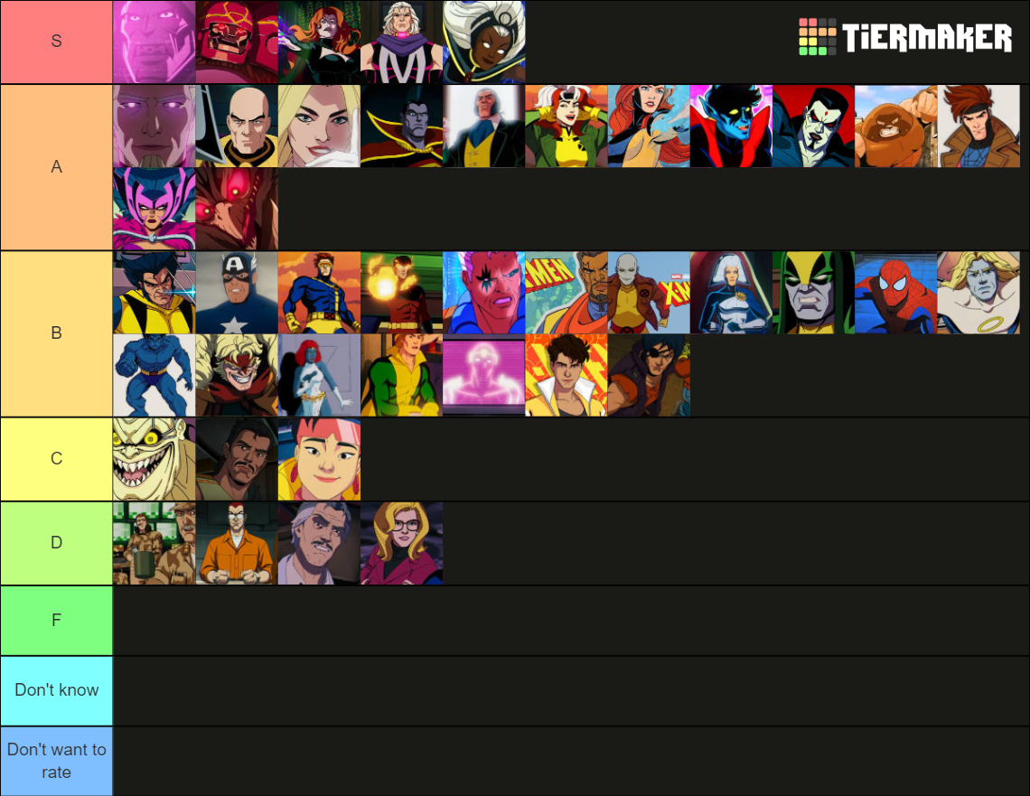 X men 97 characters Tier List (Community Rankings) - TierMaker