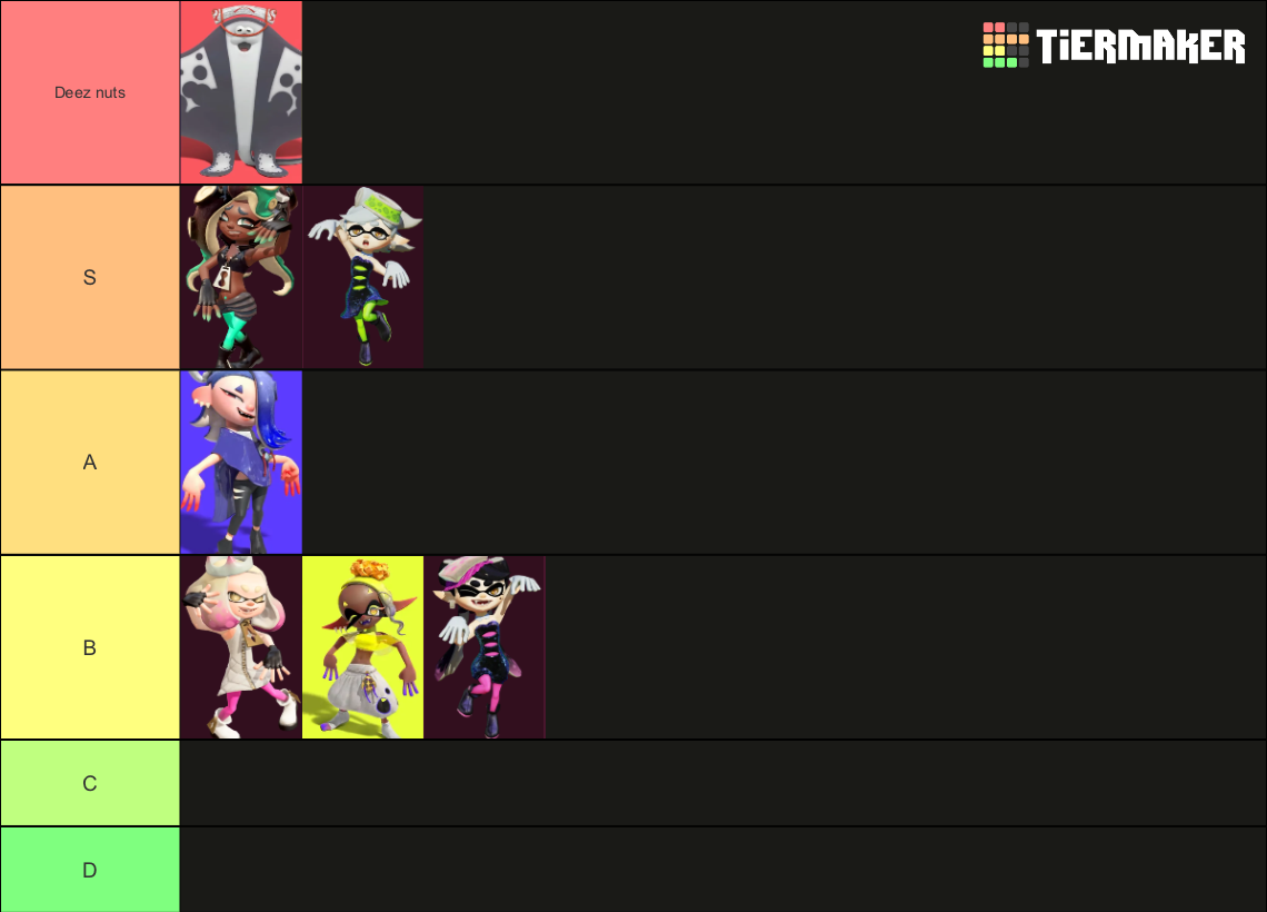 Splatoon Idols Tier List (Community Rankings) - TierMaker