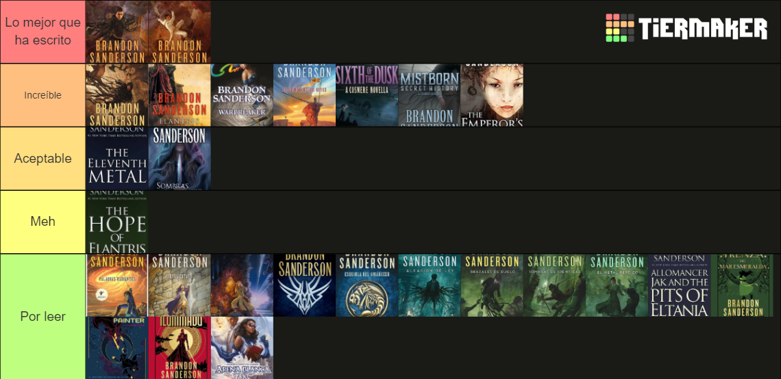 Cosmere books 2023 Tier List (Community Rankings) - TierMaker