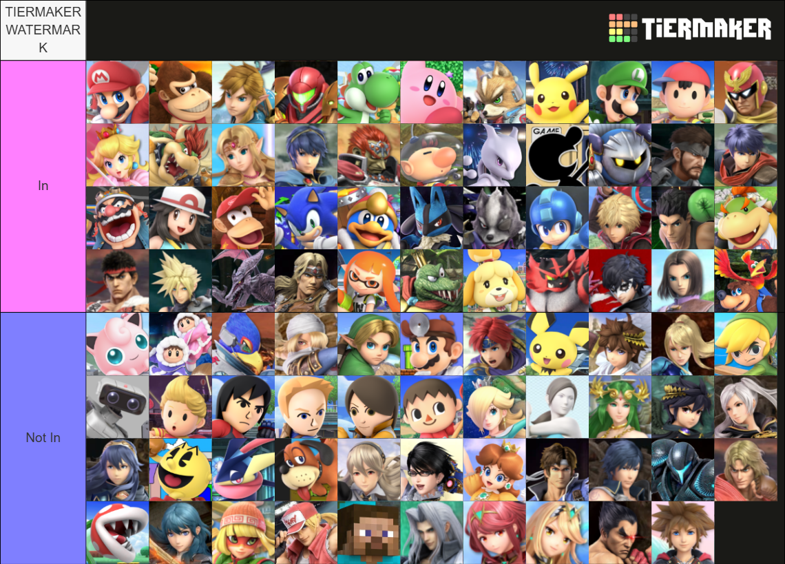 All Smash Ultimate Characters + All DLC Characters Tier List (Community ...