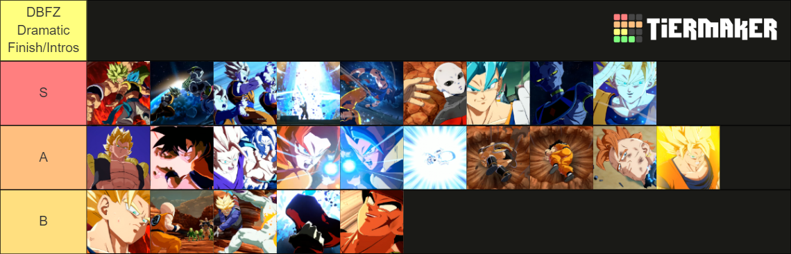 DBFZ dramatic finish/intro Tier List (Community Rankings) - TierMaker