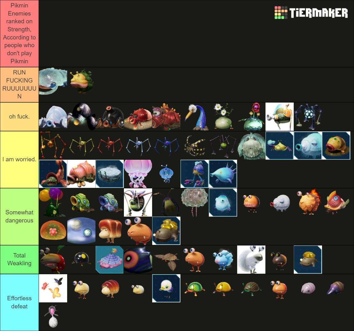 Pikmin Enemies (Pikmin 1-4) (SPOILERS) Tier List (Community Rankings ...