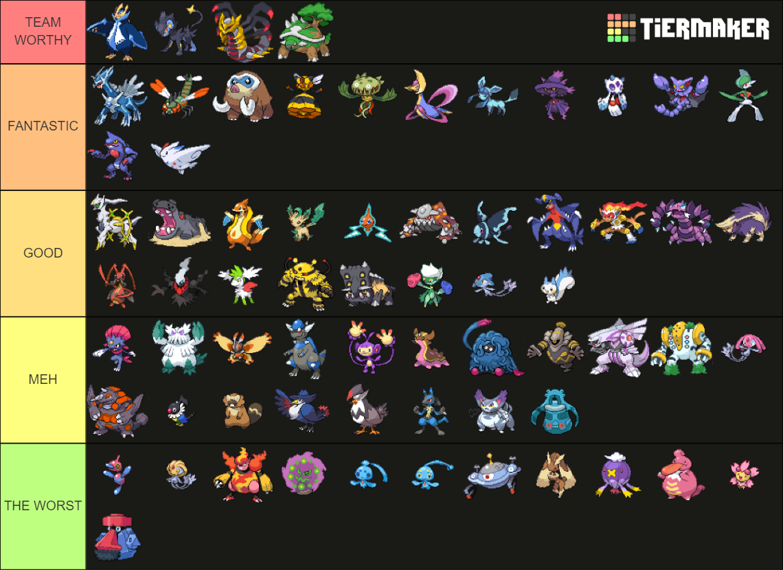Pokémon Gen 4 Tier List (Community Rankings) - TierMaker