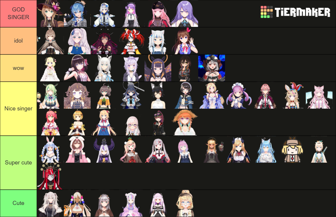 Best Hololive singer Tier List (Community Rankings) - TierMaker