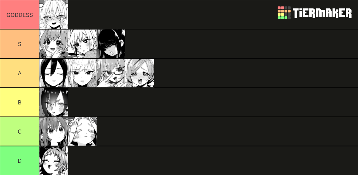 The 100 Girlfriends (32 Girlfriends) Tier List (Community Rankings ...