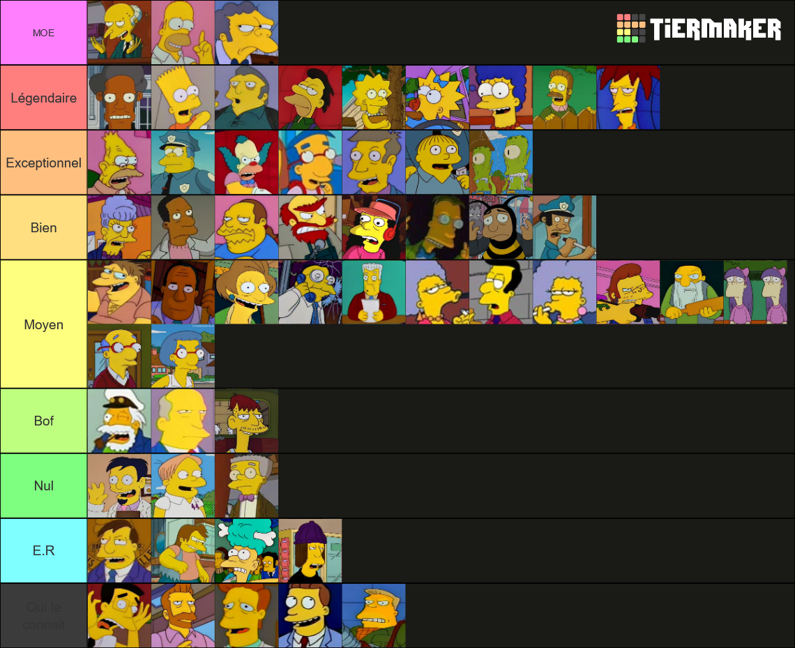 The Simpsons characters Tier List (Community Rankings) - TierMaker