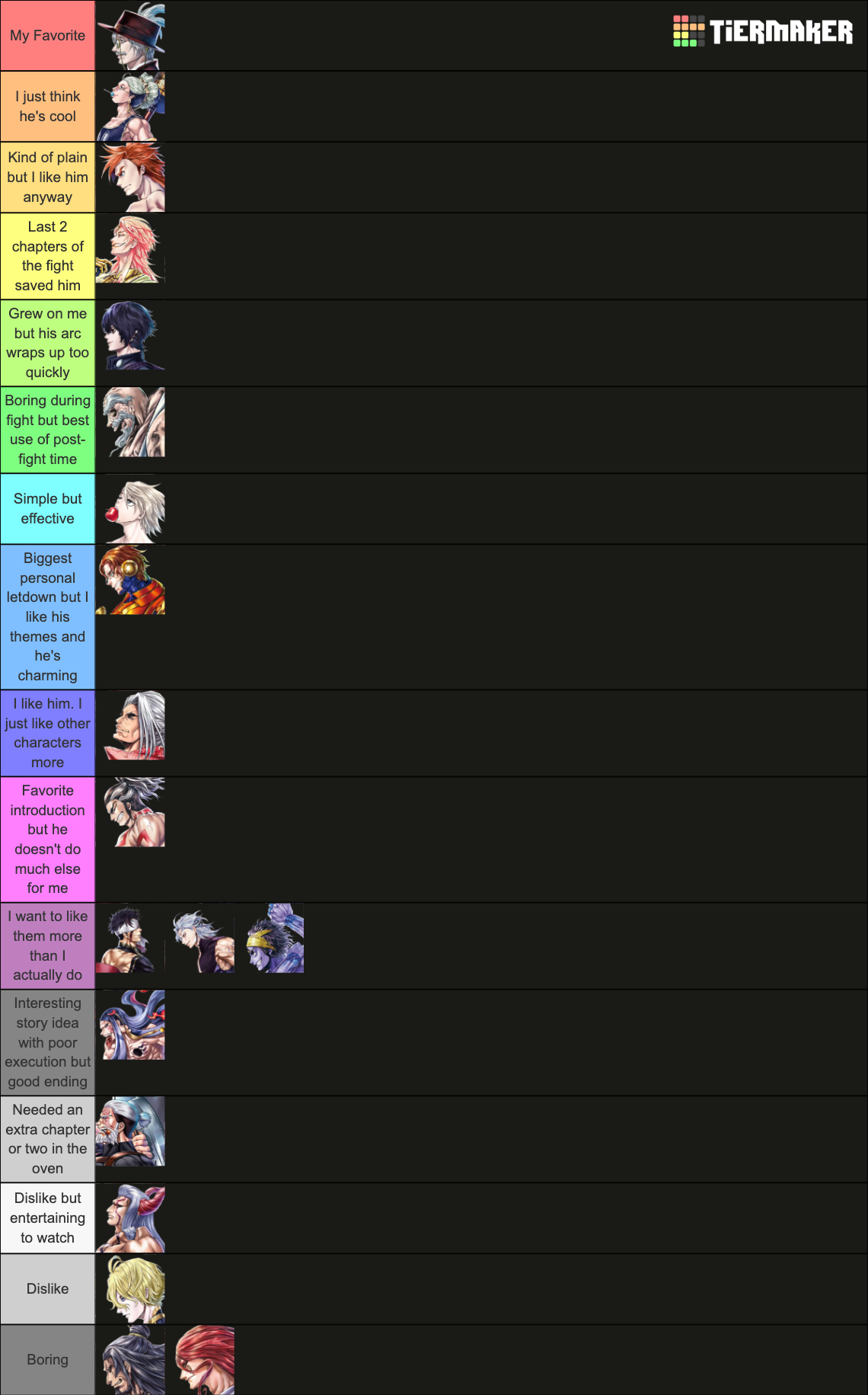 Shuumastu No Valkyrie Fighter Maker Tier List (Community Rankings ...