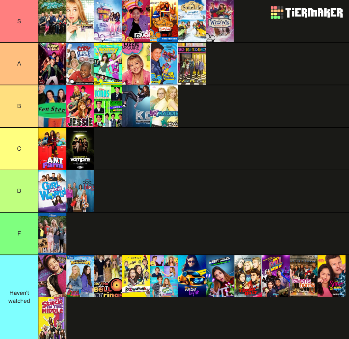 Disney Channel Shows Tier List (Community Rankings) - TierMaker