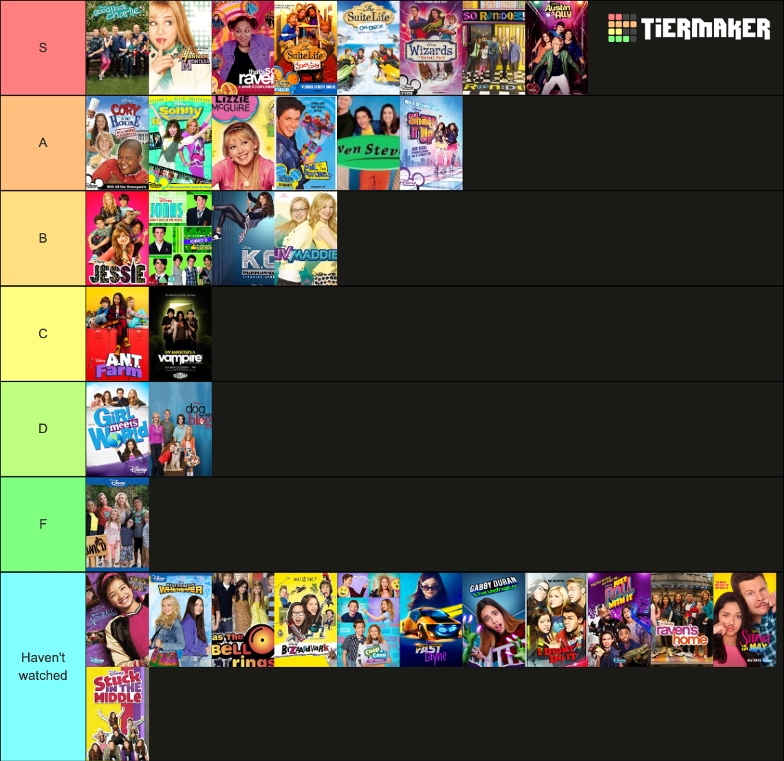 Disney Channel Shows Tier List (Community Rankings) - TierMaker