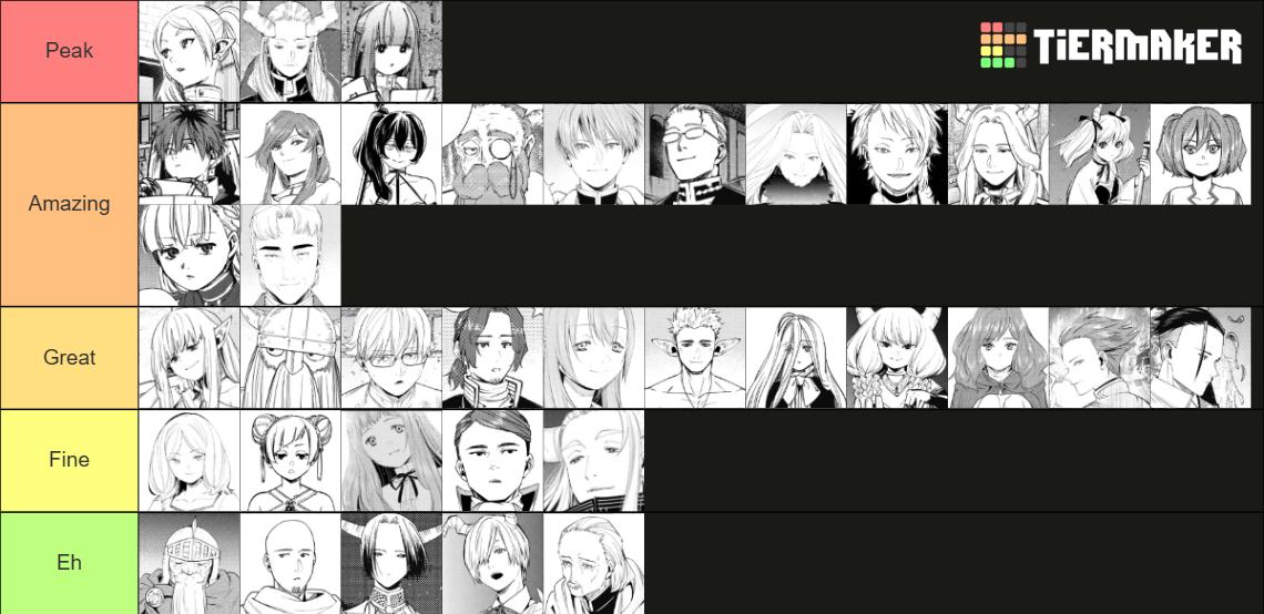Frieren Character Tierlist (Manga Characters As Well) Tier List ...