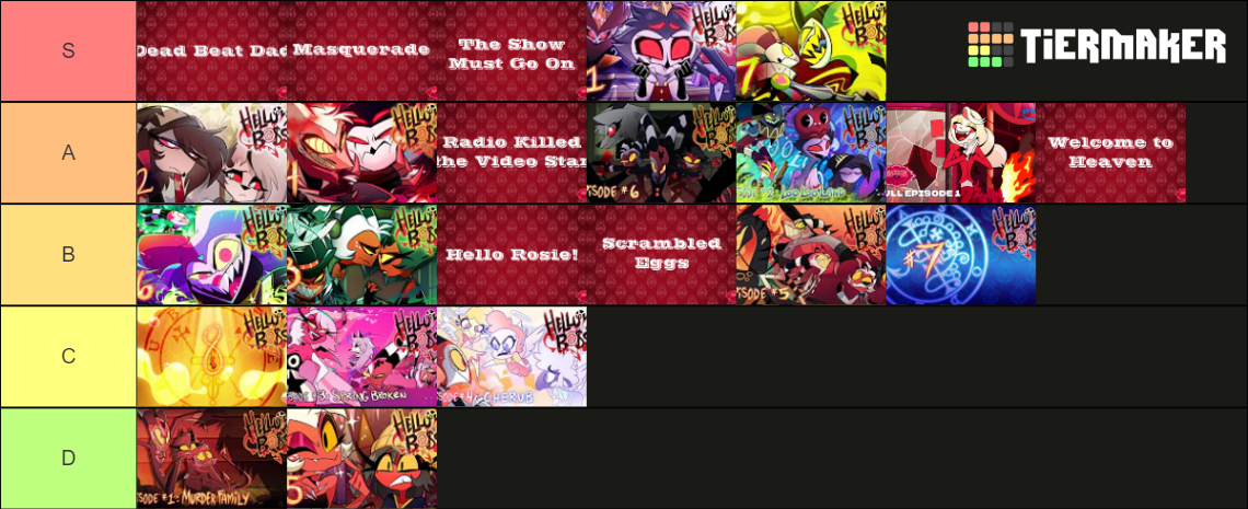 Hazbin Hotel + Helluva Boss Episodes Tier List (Community Rankings ... Hazbin Hotel + Helluva Boss Episodes Tier List (Community Rankings ...